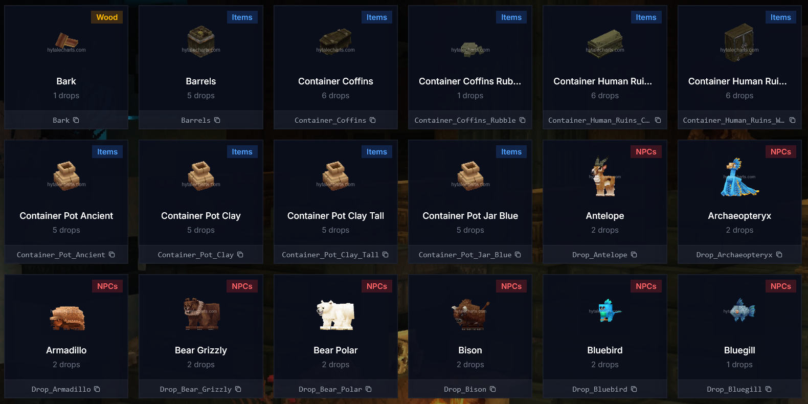 Hytale Loot Tables 2026: All 615 Drop Tables — Mob Drops, Chest Loot ...