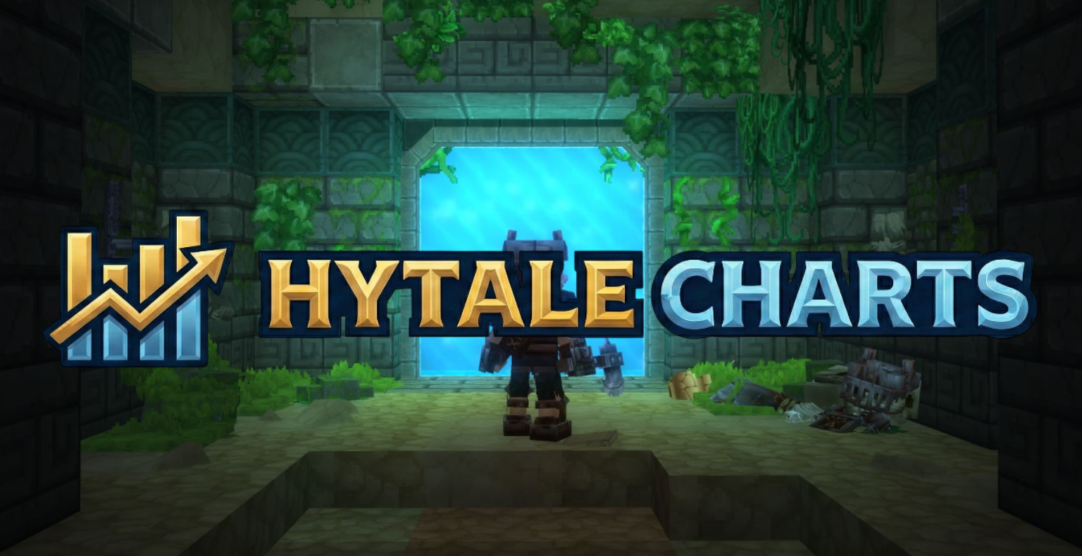 Charts+ Premium - Boost Your Hytale Server Visibility | HytaleCharts