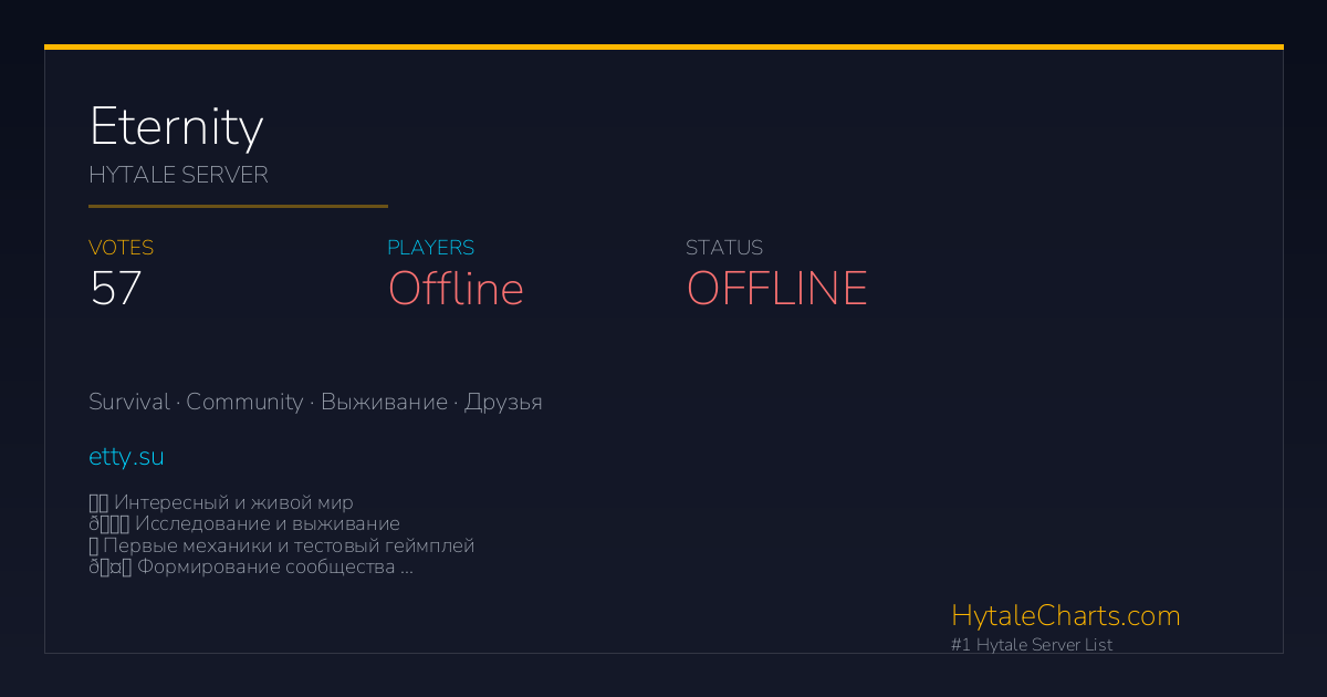 Eternity - Hytale Server IP & Votes | HytaleCharts