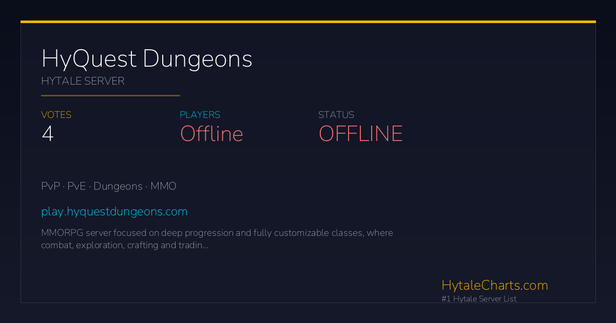 HyQuest Dungeons - Hytale Server IP & Votes | HytaleCharts