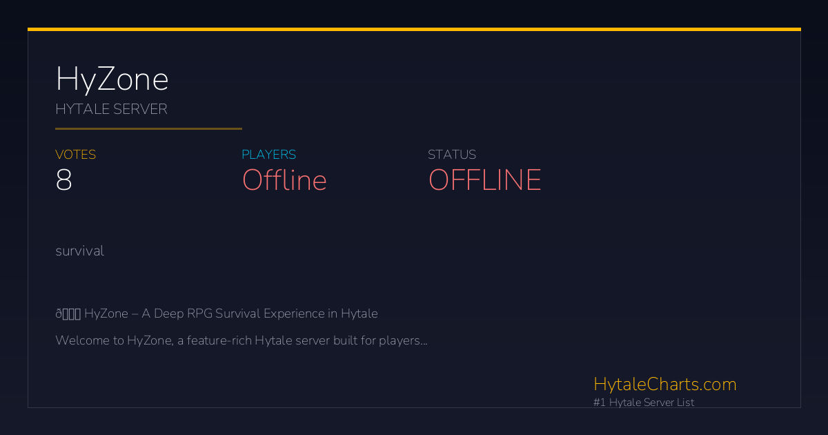 HyZone - Hytale Server IP & Votes | HytaleCharts